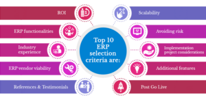Top 10 ERP Vendor Evaluation & Selection Criteria