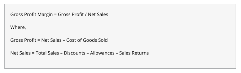 What is operating profitability ratio and why is it used?