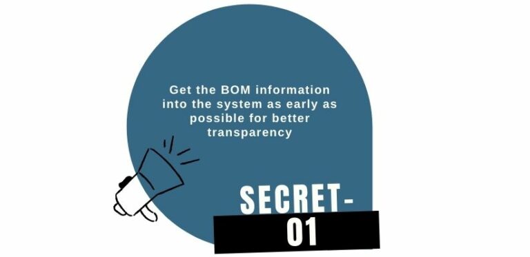 10 types of BOM and why they matter?
