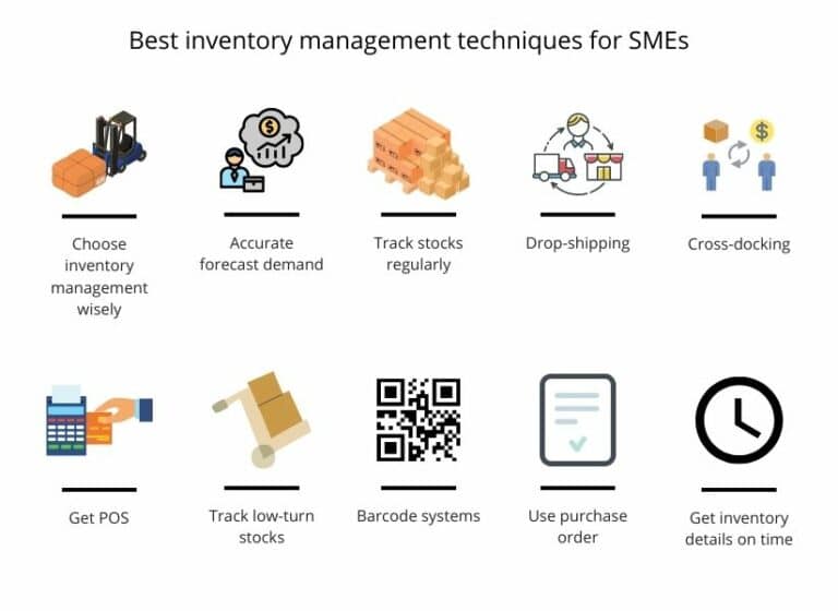 Top inventory management techniques SMEs must follow