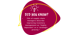 Top inventory management techniques SMEs must follow