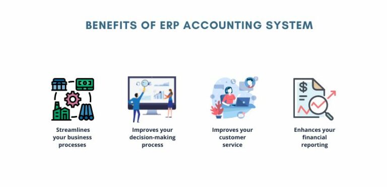 What is ERP Accounting system? - Sage Software