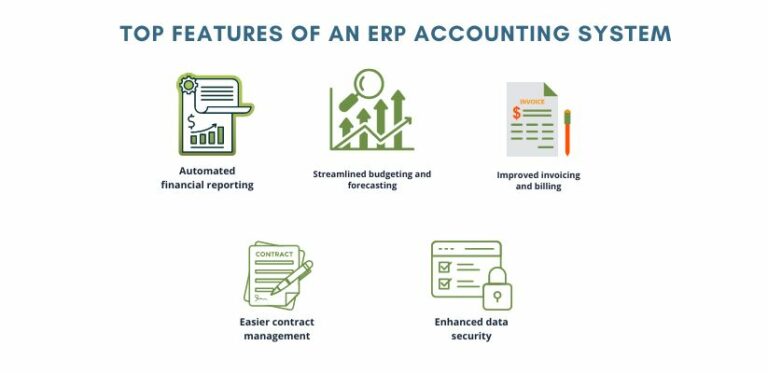 What is ERP Accounting system? - Sage Software