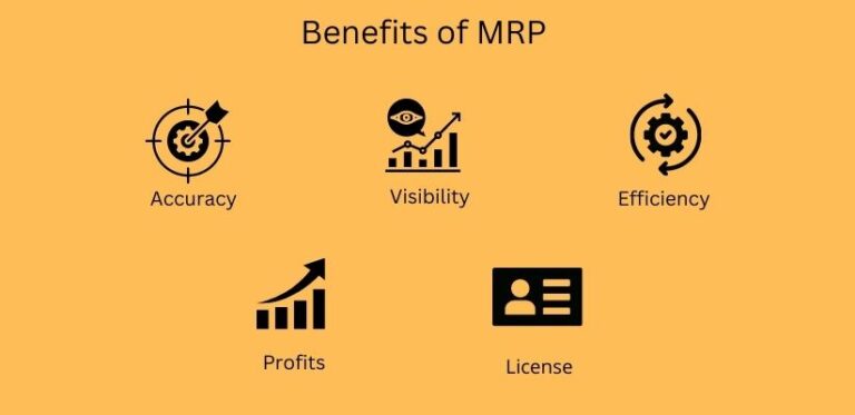 What is MRP (material requirements planning) ? - Sage Software