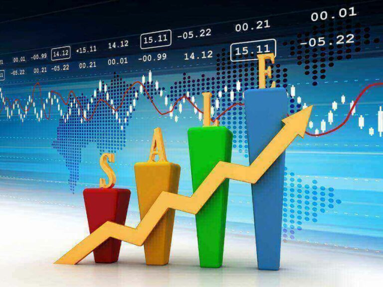 Best Sales Management System | Sage Software Solutions