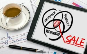 Best Sales Management System | Sage Software Solutions