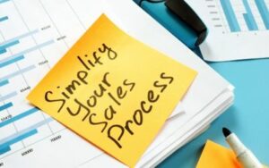 Best Sales Management System | Sage Software Solutions