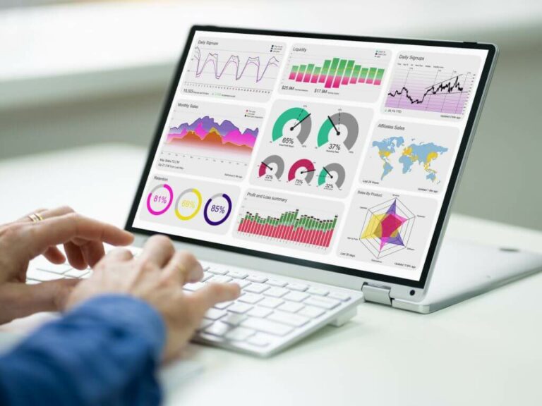 Best Sales Management System | Sage Software Solutions