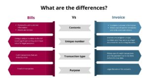 Bills vs Invoice - What is the difference