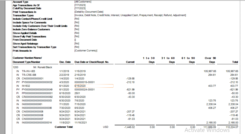 Difference between Customer Transaction vs AR Trial Balance Report