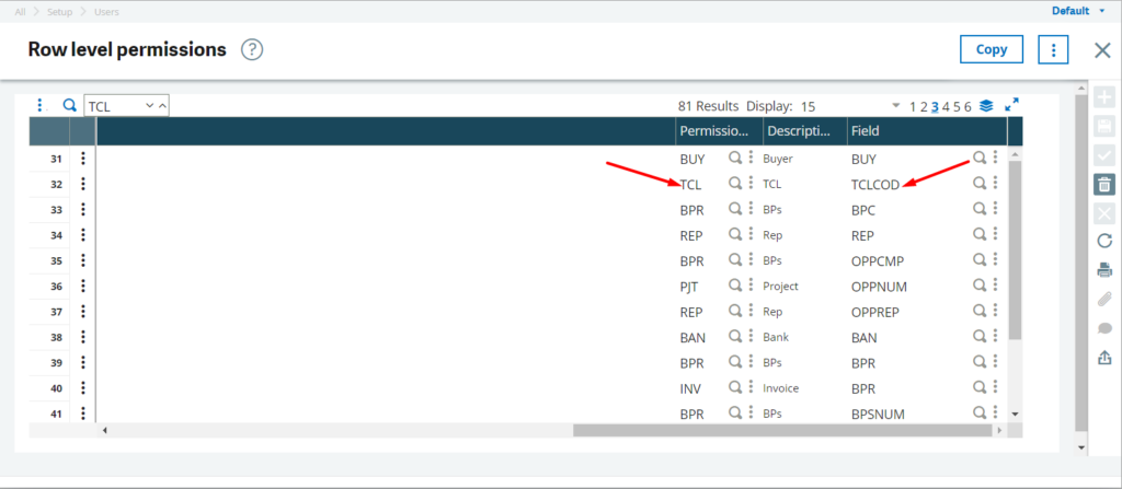 How to restrict Users accessing particular categories products