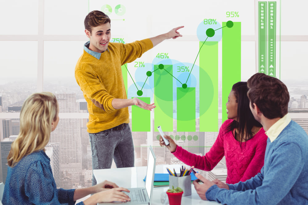 What is Sales Forecasting| Definition, Methods, And Importance