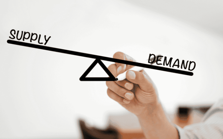What is Law of Supply? | Definition, Formula and Types