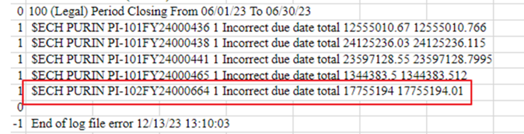 Trial Balance Error in Sage X3